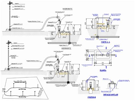 Image result for AutoCAD Sprinkler Tutorial