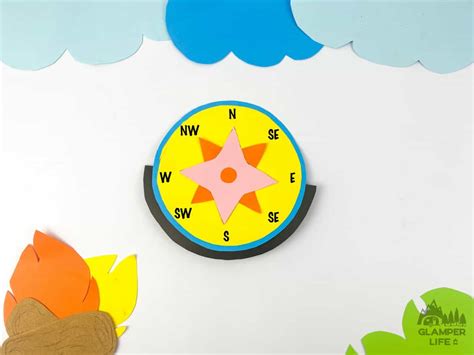 Image result for Paper Compass