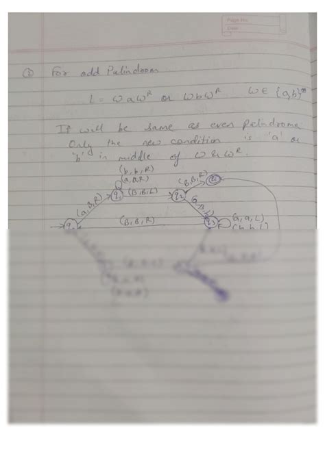 Image result for Turing Machine Examples