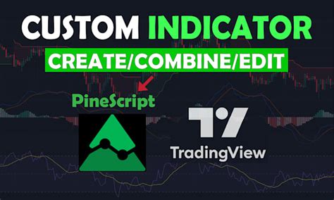 Image result for Trading View Label Pinescript