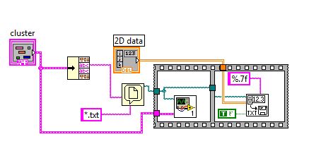 Image result for LabVIEW Data Logging