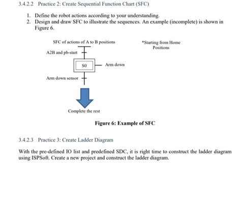 Image result for Sequential Function Chart Help