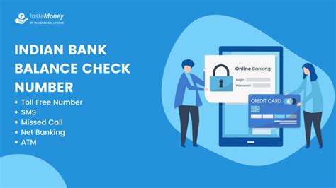 Image result for Check Bank Balance