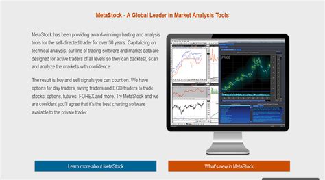 Image result for Stock Analysis Software
