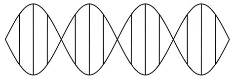 Image result for Vector 3D Mathongo