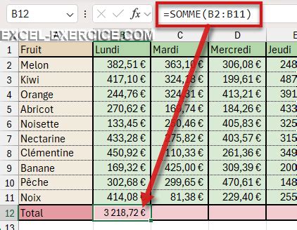 Image result for Suma En Excel
