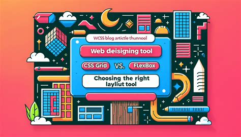 Image result for Layout CSS3