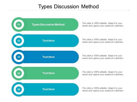 Image result for What Are Types Discussion Method