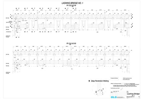 Image result for Lashing Structure