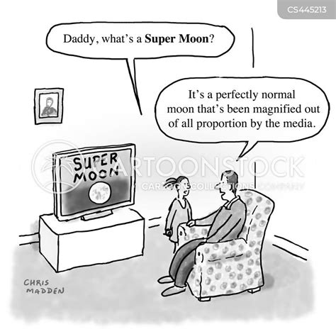 Image result for Direct Proportion Funny