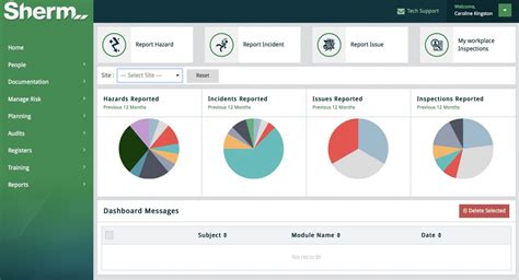 Image result for Safety Program Software