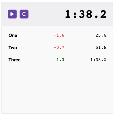 Image result for TT Server Maker Tutorial