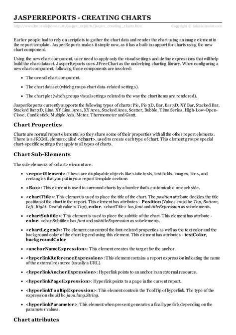 Image result for Tutorials Point PDF Books