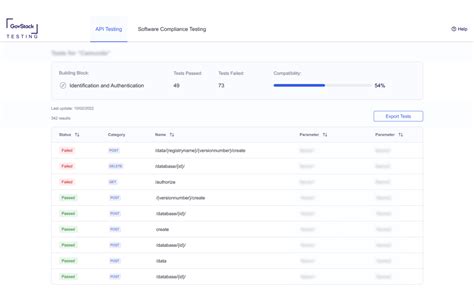 Image result for Gov Stack User Interface