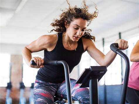 Image result for Using an Elliptical