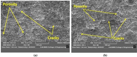 Image result for Sem Images of Cr2O3 TiO2 Coating