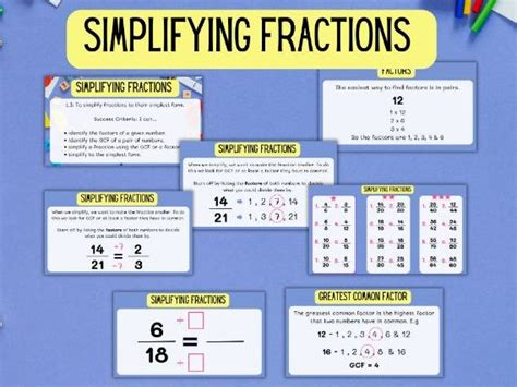 Image result for Fraction Chart Simplifying