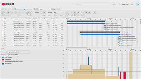Image result for Project Gantt Chart Software