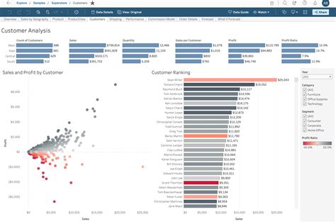 Image result for Tableau Update PowerPoint