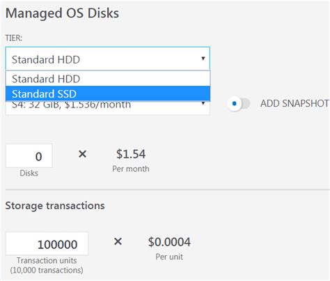 Image result for SQL Server On Azure VMS