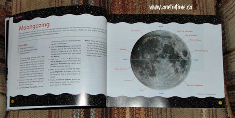 Image result for Apollo Missions Explained