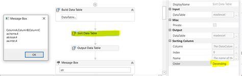 Image result for Sort Excel Table UiPath