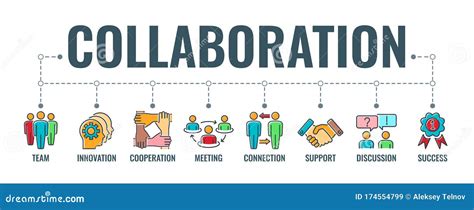 Image result for Collaboration Cartoon