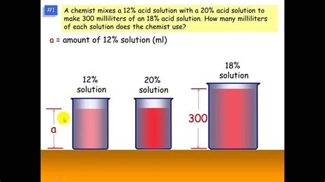 Image result for Diff Equations Mixing Word Problem