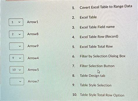 Image result for Table Range in Excel
