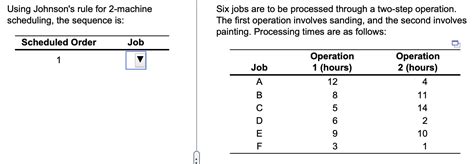 Image result for Johnson Rule Example 2 Machine