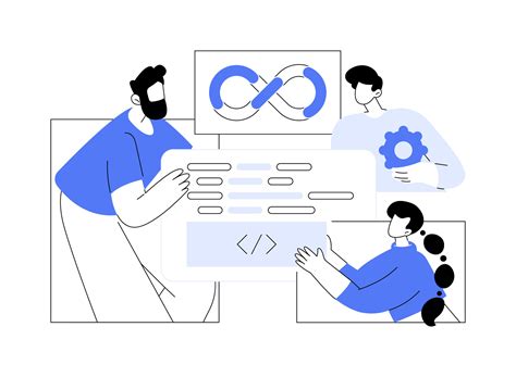 Image result for SW Development Workflowcartoon