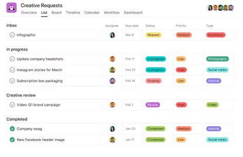 Image result for How to Write a Creative Brief