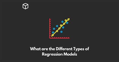 Image result for Regression Graph Types