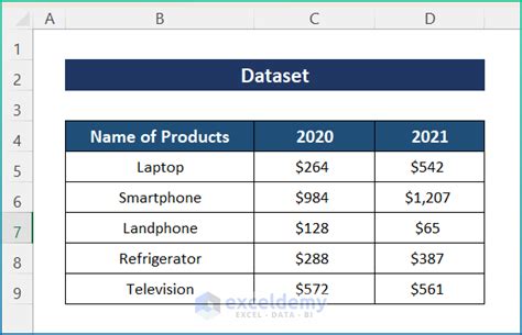 Image result for Offset Match Excel