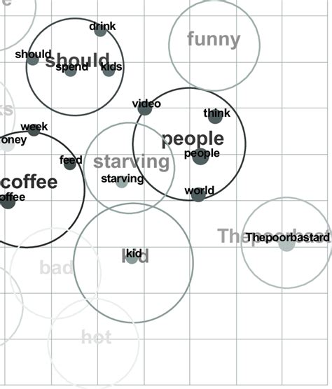 Image result for Spoof Map