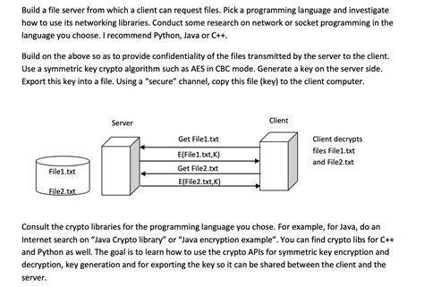 Image result for File Server Client Relationship