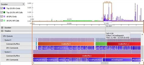 Image result for Python Script to Use AMD GPU