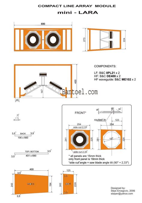 Image result for Box Array 8 Inch