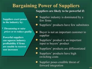 Image result for five forces model application