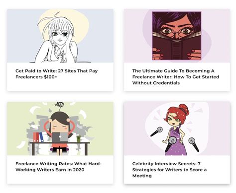 Image result for Blogger Copy Writer