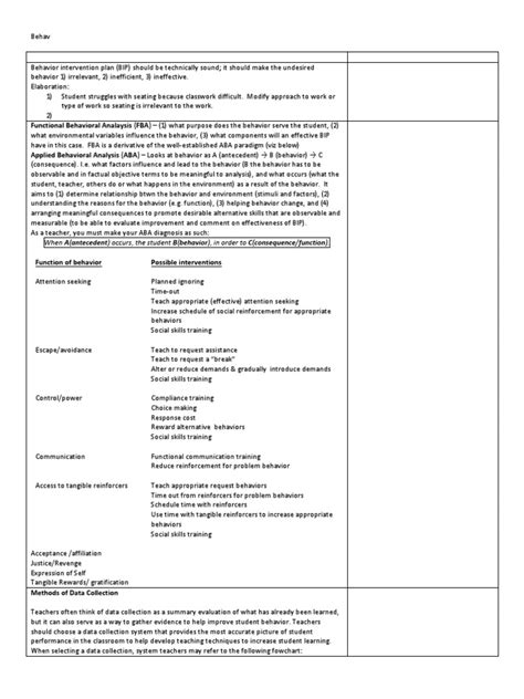 Image result for Best NBL Refs at Behavior Management