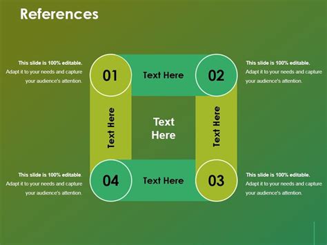 Image result for PowerPoint Reference Page