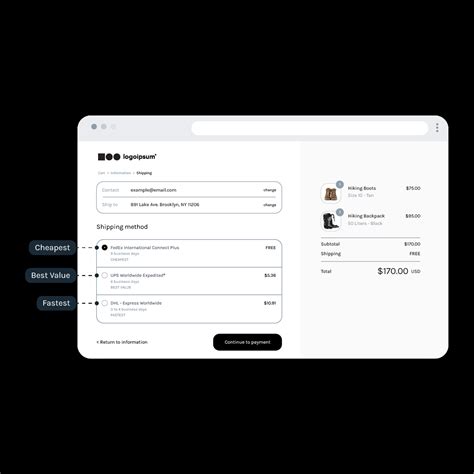 Image result for HS Code Lookup