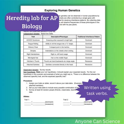 Image result for Human Genetics Lab Answers