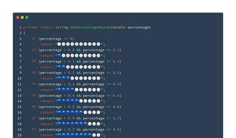 Image result for Source Code for DigiD