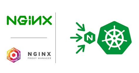 Image result for Nginx Ingress ASP .Net