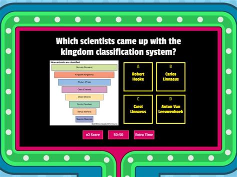 Image result for Linnaean Classification System Interactive Model
