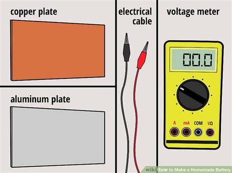 Image result for Making a Homemade Battery