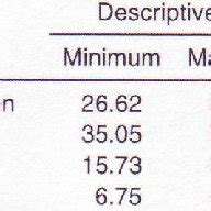 Image result for AVG Back Shape