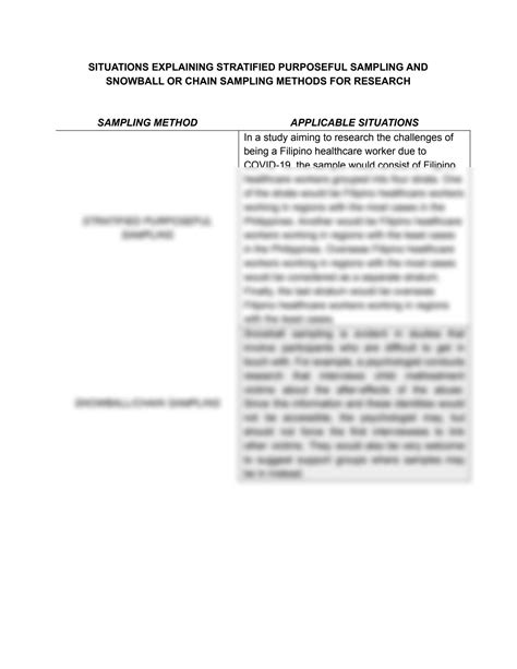 Image result for Snowball or Chain Sampling